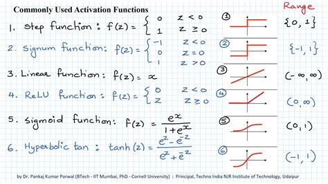 activation functions artificial neural network machine learning