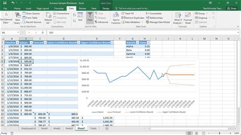 forecast sheets in excel instructions teachucomp inc
