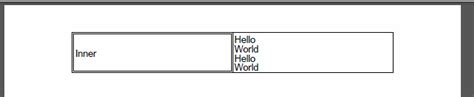 c unable to vertically align text in table cell with