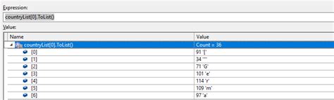 c converting json string array to list stack overflow