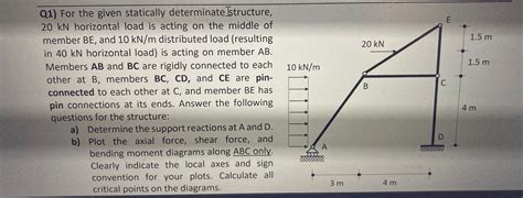 Solved Q1 For The Given Statically Determinate]structure