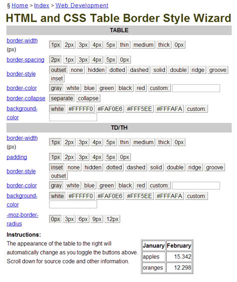 html table border wild country fine arts