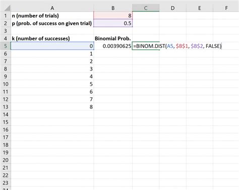 how to create a binomial distribution graph in excel statology