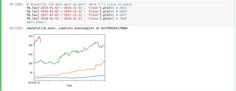 how to plot multiple data one after another in the same