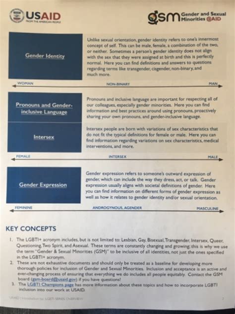 trump agency pushes gender neutral pronouns on employees instructs
