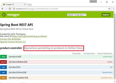 swagger2 implementation in spring boot application with spring security