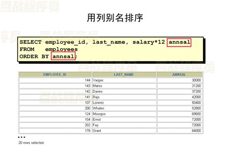 java进阶 mysql数据库编程技术 java编程之mysql操作 csdn博客