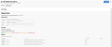 selenium python tests and azure devops integration made
