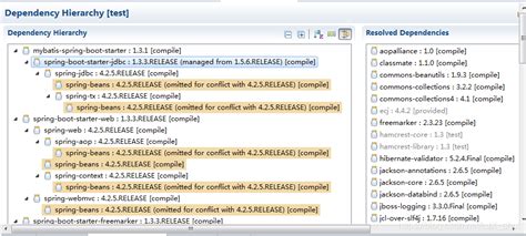 springboot啟動報錯： java lang classnotfoundexception org springframework