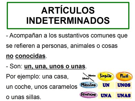 Clases De Artículos Conoce Todos Los Tipos De Articulos