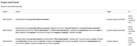 gitlab 11 9 released with secrets detection and multiple mr approval
