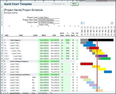 76 beautiful photos of gantt chart excel template free