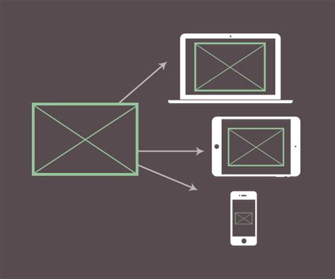 quick tip how to use html5 “picture” for responsive