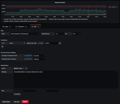 grafana 7 4 released next generation graph panel with 30 fps live