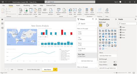 tutorial explore a power bi sample power bi microsoft learn