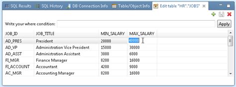 viewing and editing database table data genuitec