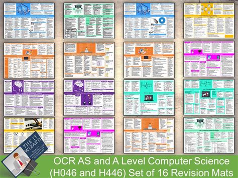 ocr a and as level computer science revision mats knowledge