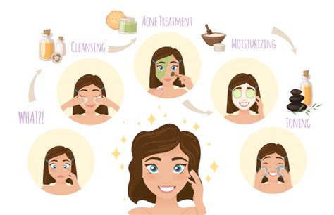 Quelle Routine Visage Pour Une Peau Mixte à Grasse