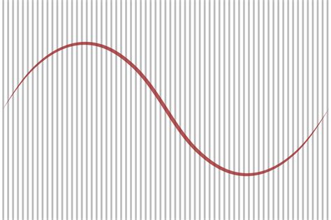 Bit Depth And Sample Rate Explained