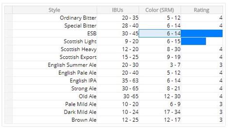 github markdown table colspan decoration items image