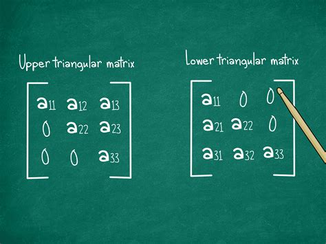 how to find the determinant of a 3x3 matrix 12 steps