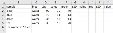 how to extract data from pdf to excel using 3 easy methods