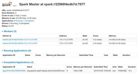 for apache spark 0 5 0 docker image 3rd man