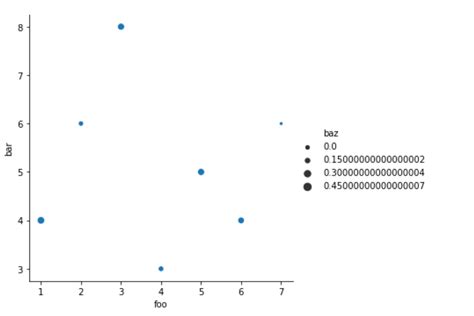 python 3 format to 2 decimal places formă blog