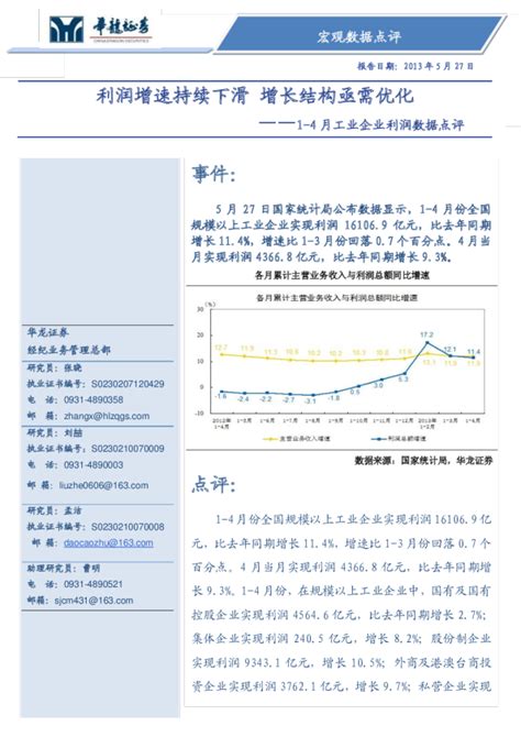 1 4月工业企业利润数据点评：利润增速持续下滑增长结构亟需优化
