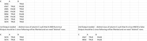 solved count of distinct function not working as expected qlik