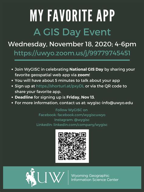 what did you do for gis day 2020 geonet the esri community