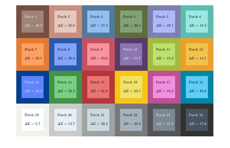 color matlab and simulink mathworks switzerland