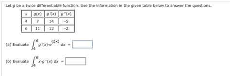 Solved Let G Be A Twice Differentiable Function Use The