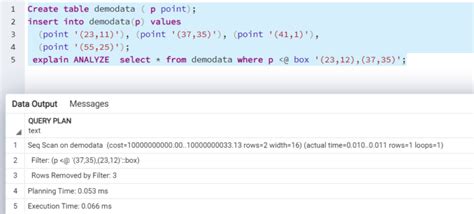 postgres indexes guide when how and why to use them database
