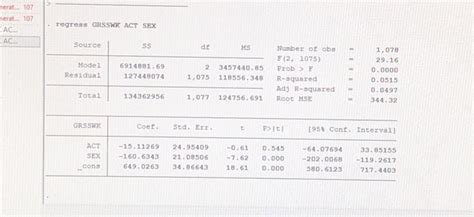 i need to use stata find the average gender wage