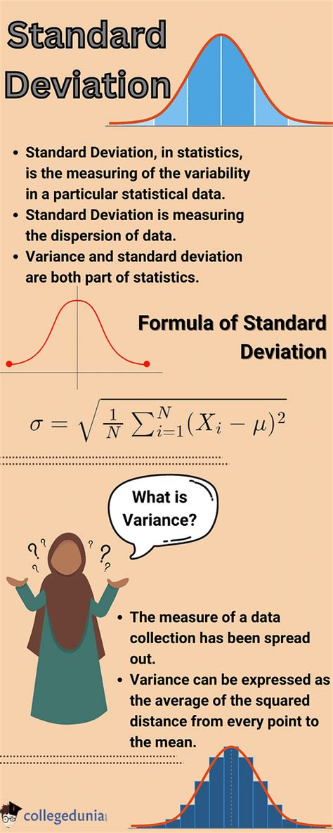 Mean Absolute Deviation Definition Formula Examples And 40 Off