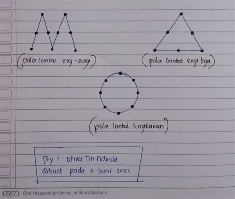 Detail Gambar Pola Lantai Zig Zag Koleksi Nomer 5