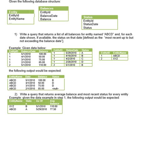 comparing two dates in different tables sql with criteria stack overflow