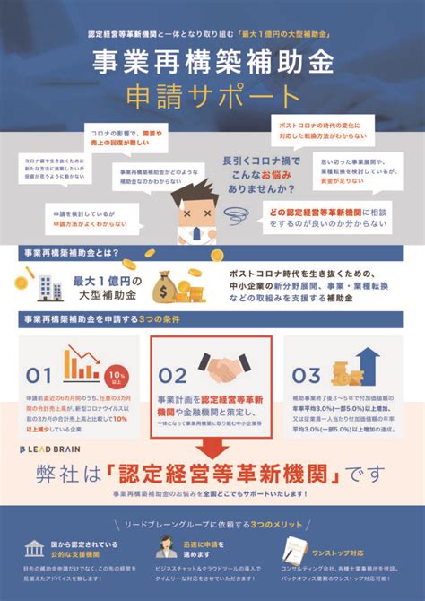 事業再構築補助金申請サポートの申込を開始します！ ｜ お役立ちコラム ｜ リードブレーン