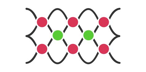 github dummyteam 7 neuralnetwork visualizer neural network