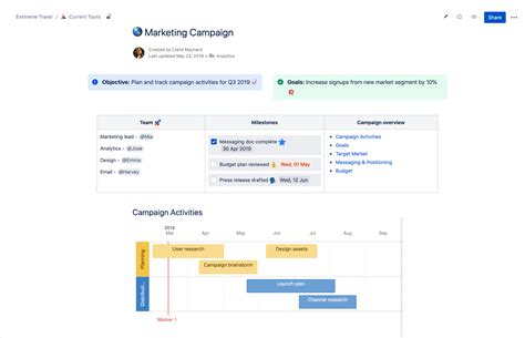 confluence pricing atlassian