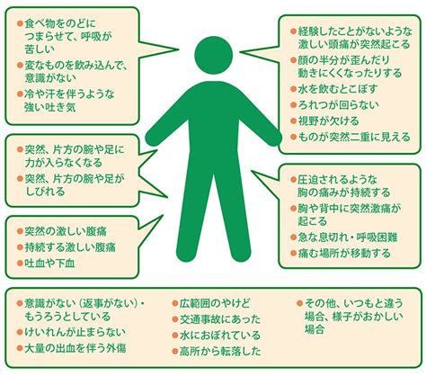 急な発熱や突然のケガに、どう対処？ 救急時の心得 特集テーマ サワイ健康推進課