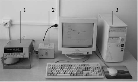 Experimental Setup For Absorption Resorption Currents Measurement