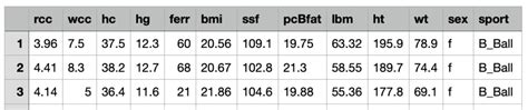 multiple linear regression machine learning
