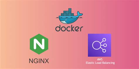 build a highly available node js application using docker