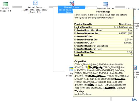 sql server performance and no join predicate problem are