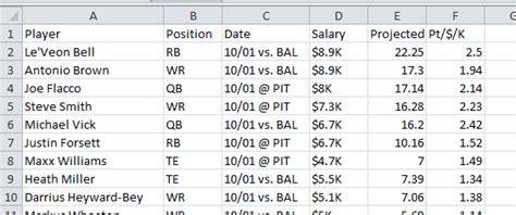 excel pull data from website into vba stack overflow