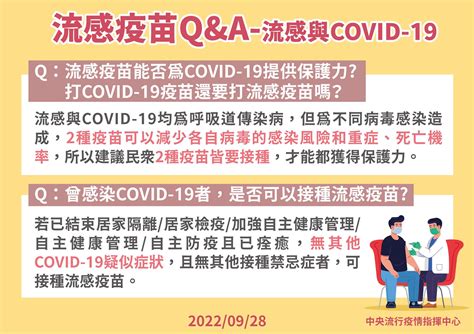 提升保護力 流感疫苗與新冠疫苗可同時接種