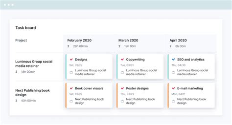 trello alternative scoro