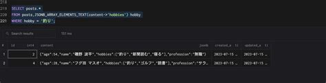 postgresqlのjsonb型の処理関数を知り配列の検索をできるようになるまで qiita